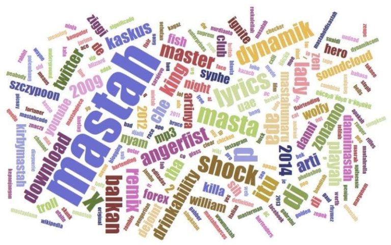 Saat Mastah Memilih Diam . tarjiem.com